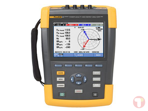 Fluke 438-II Three-Phase Power Quality and Motor Analyzer - TriplePoint ...